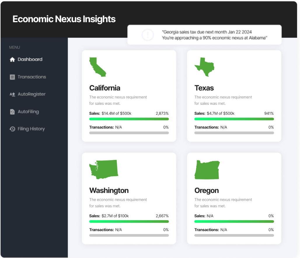 Ecommerce Sales Tax Software by AtomicTax.com